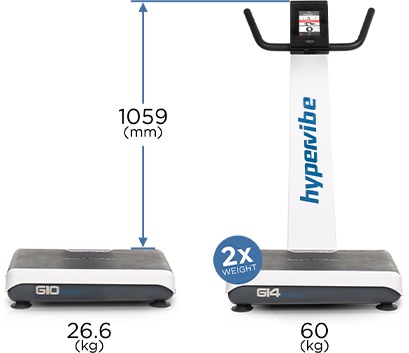 Frequently Asked Questions - Hypervibe Australia