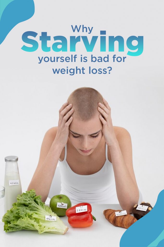 How Often Should You Eat For Weight Loss?